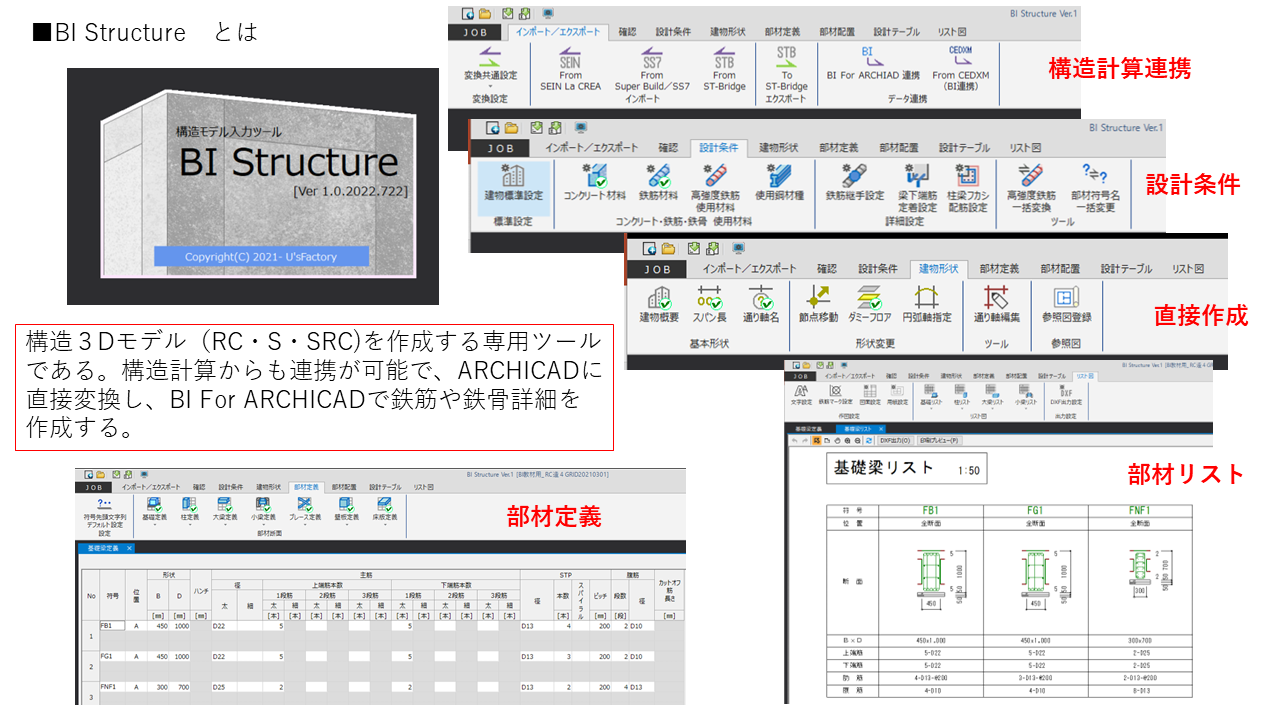 BI Structureが各社に必要とされる理由とは – 株式会社U's Factory
